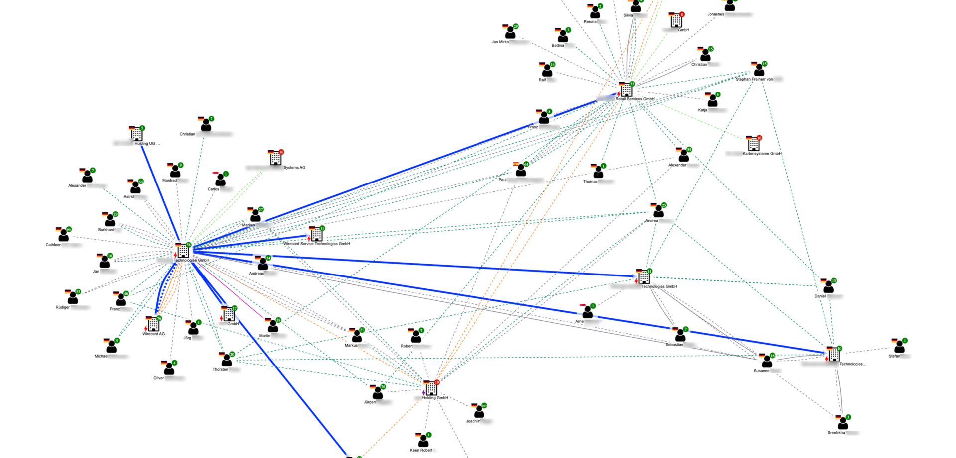 About us – Palturai