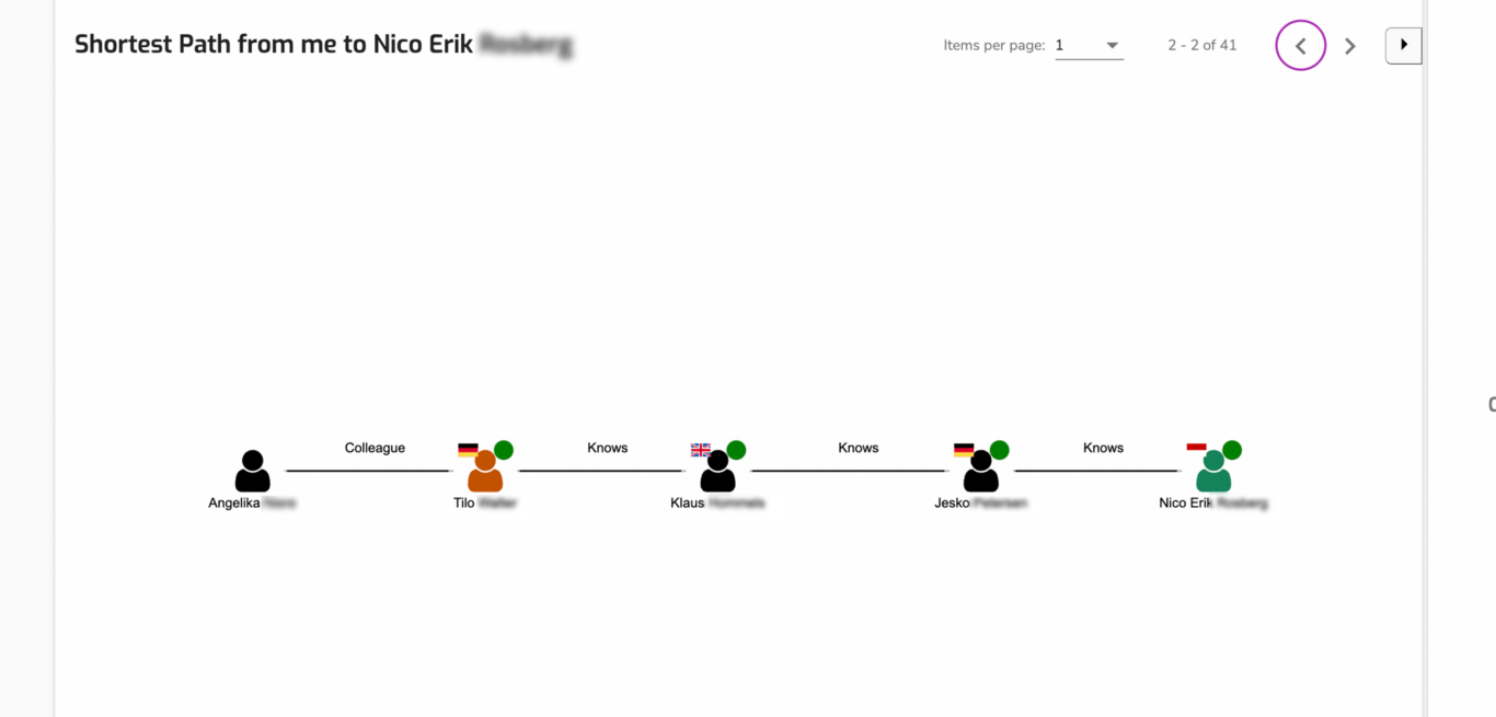 About us – Palturai