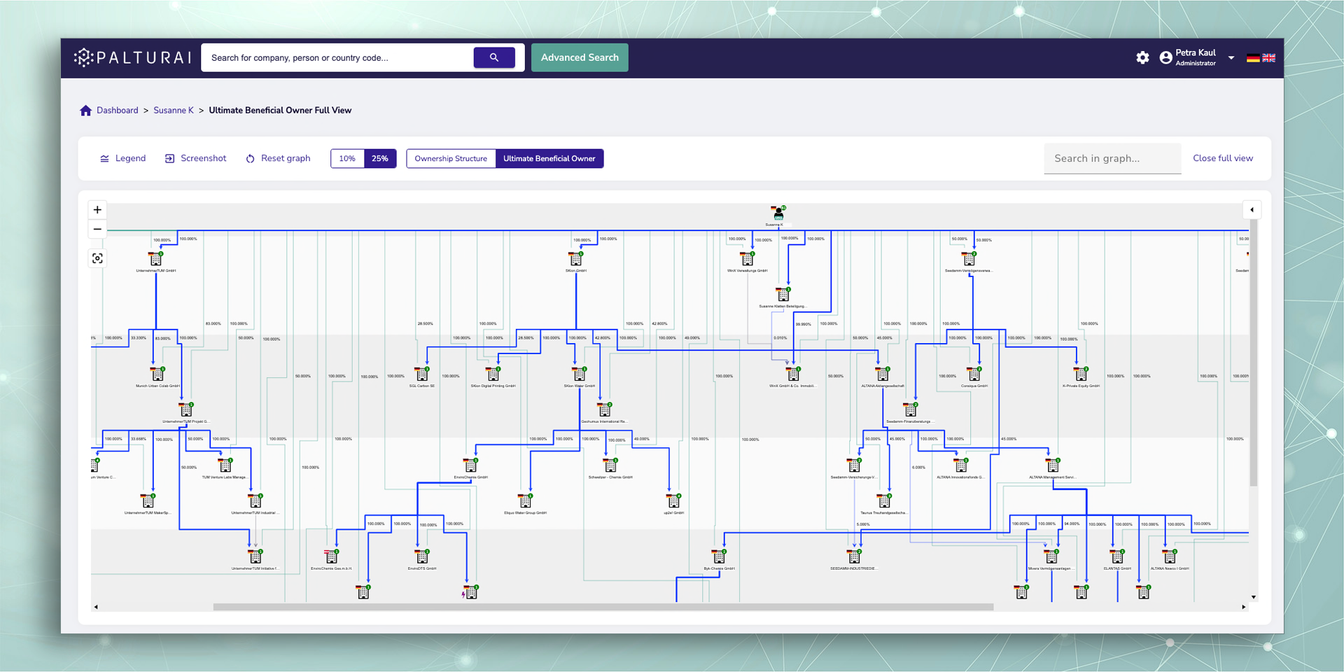 Behörden aufgepasst: optimieren Sie Ihre Betrugsvorhersagen!