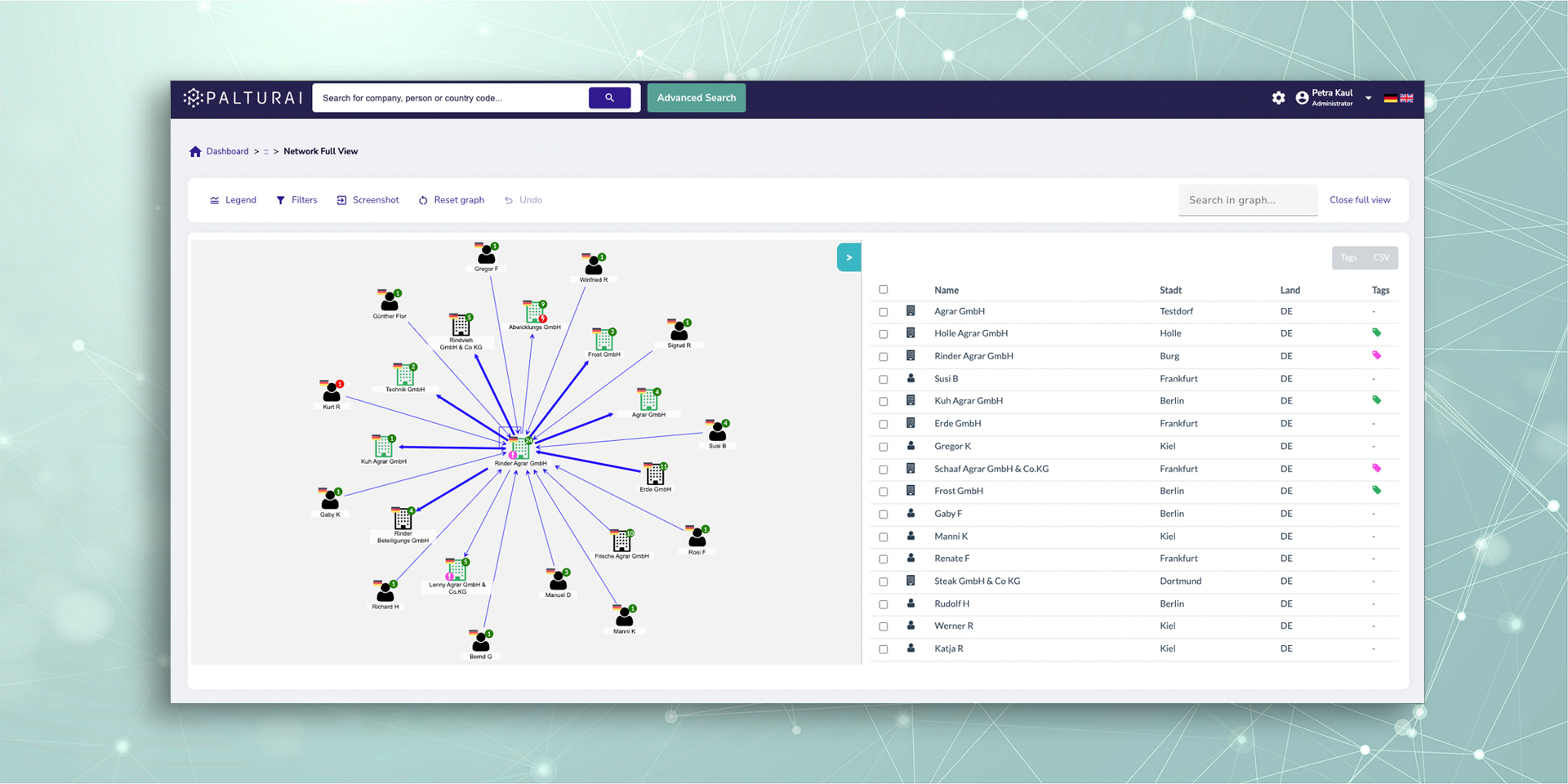 Versicherungen - Palturai
