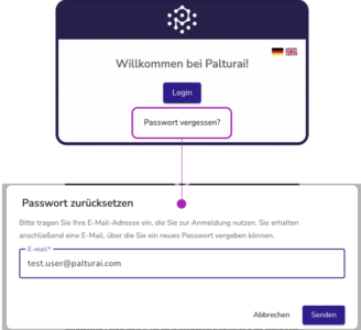 Unternehmensübersicht/Personenübersicht - Palturai