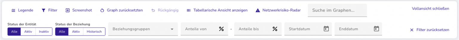 Unternehmensübersicht/Personenübersicht - Palturai
